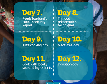 How to help: 12 ways to respond to global hunger | Tearfund Australia